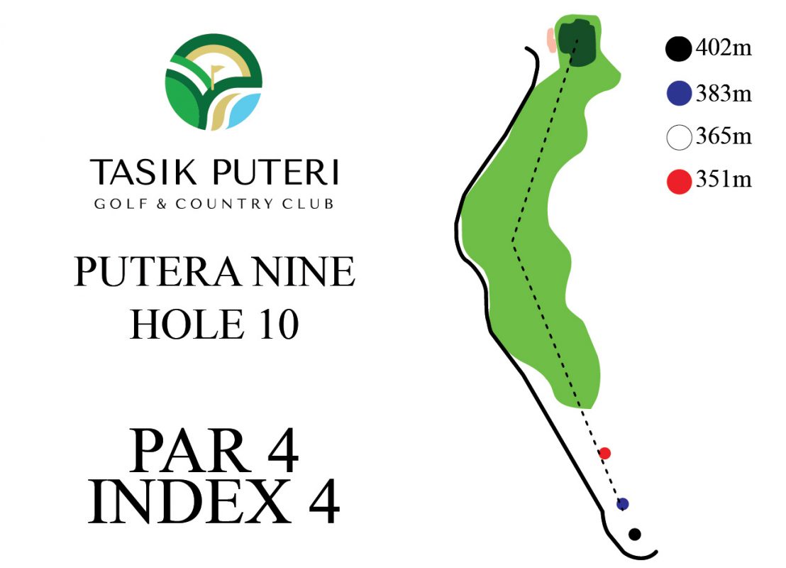 The Courses – Tasik Puteri Golf & Country Club