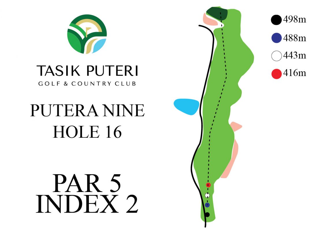 The Courses – Tasik Puteri Golf & Country Club
