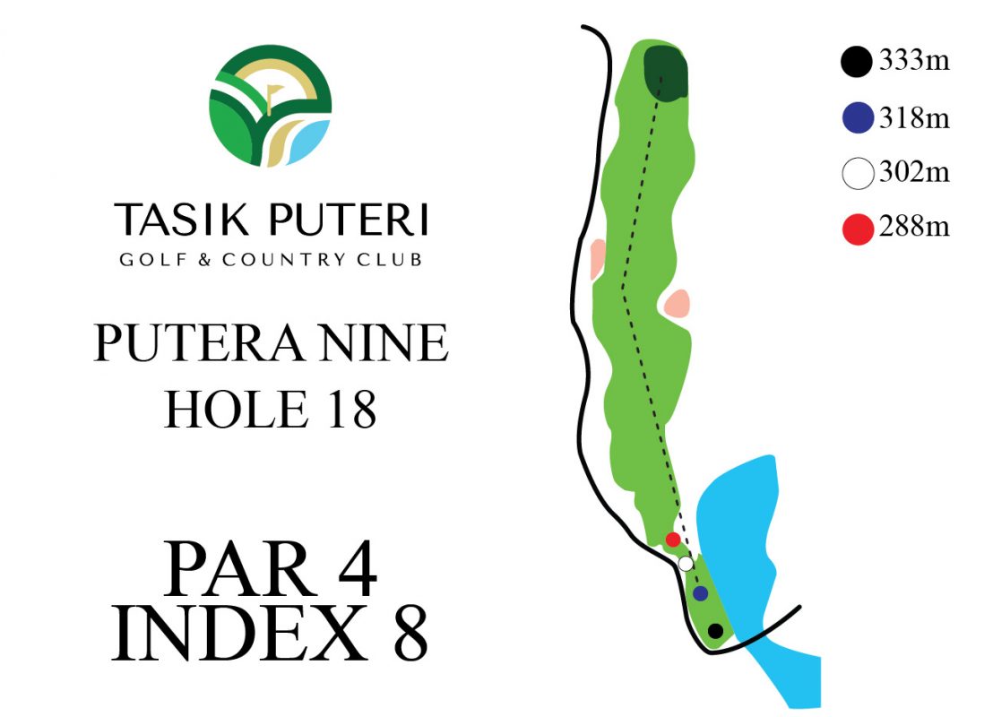 The Courses – Tasik Puteri Golf & Country Club