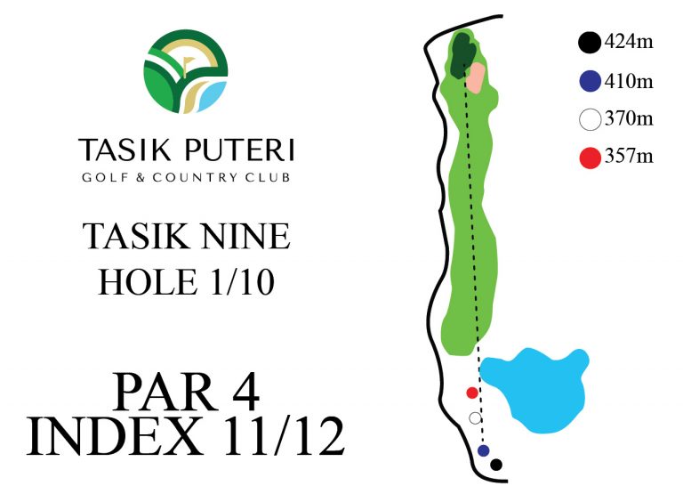 The Courses – Tasik Puteri Golf & Country Club