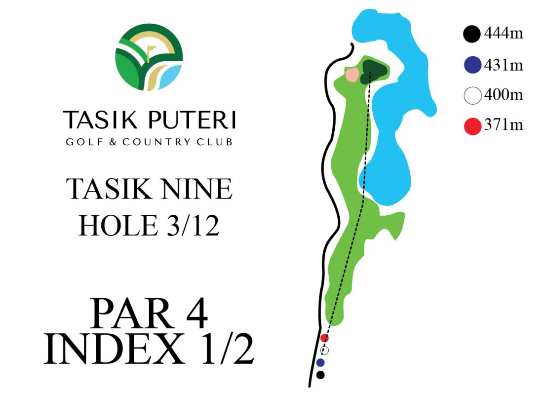 The Courses – Tasik Puteri Golf & Country Club