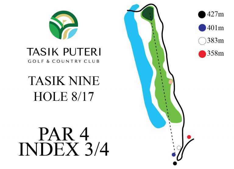 The Courses – Tasik Puteri Golf & Country Club
