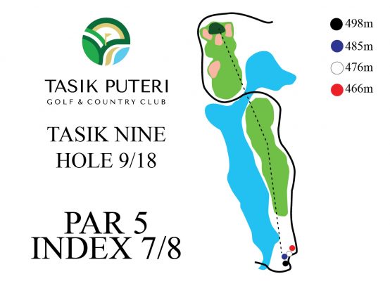 The Courses – Tasik Puteri Golf & Country Club